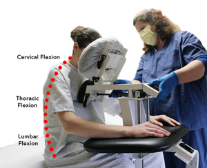 Epidural Positioning Device Improves Safe Patient Handling